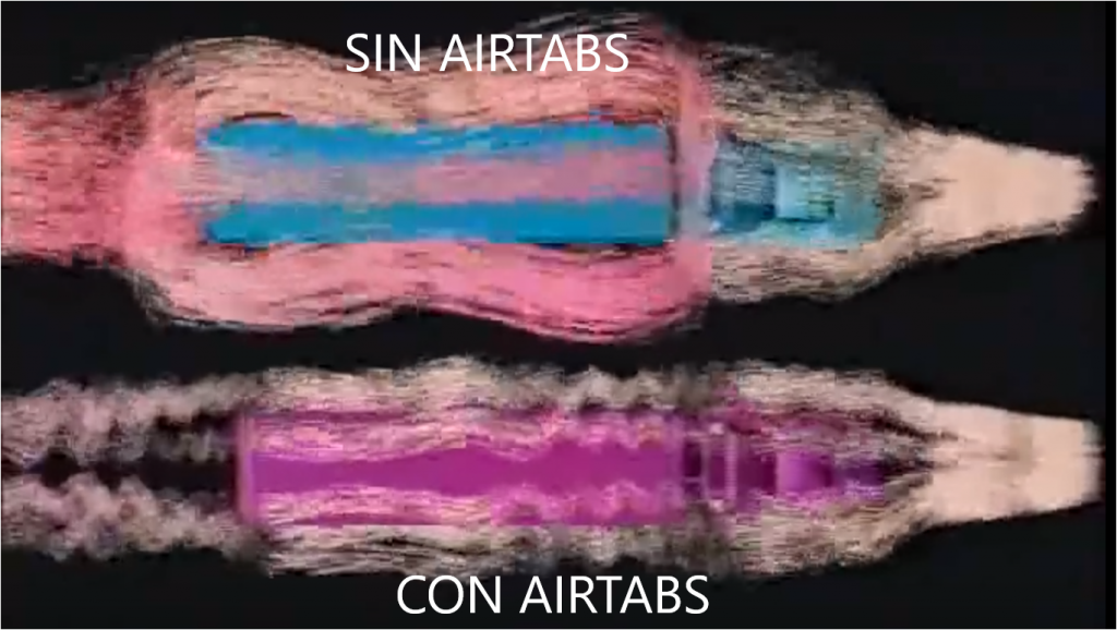 Cómo funcionan
